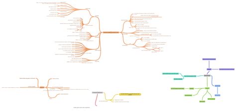 Constraint Satisfaction Constraint Satisfaction Problem Csp Inference
