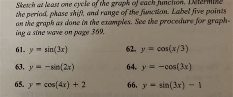 solved sketch at least one cycle of the graph each function