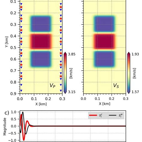 Wenyong Pan Professor Associate Phd Chinese Academy Of Sciences
