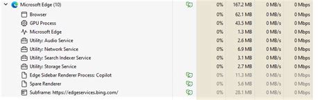 Edge Keeps Running In The Background R Microsoftedge