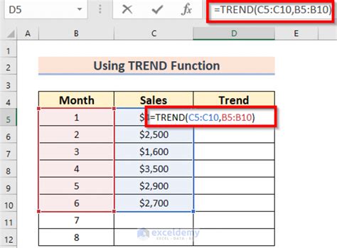 How To Calculate Trend Analysis In Excel 3 Easy Methods