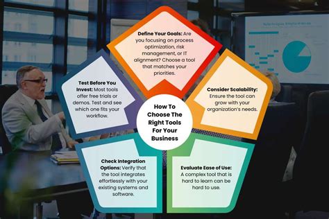 6 Best Enterprise Architecture Tools In 2025 Enterprise Wired