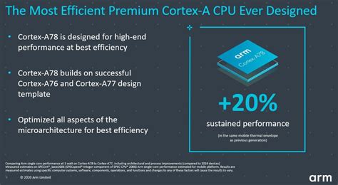 Fotogalerie ARM Cortex A78 Root Cz