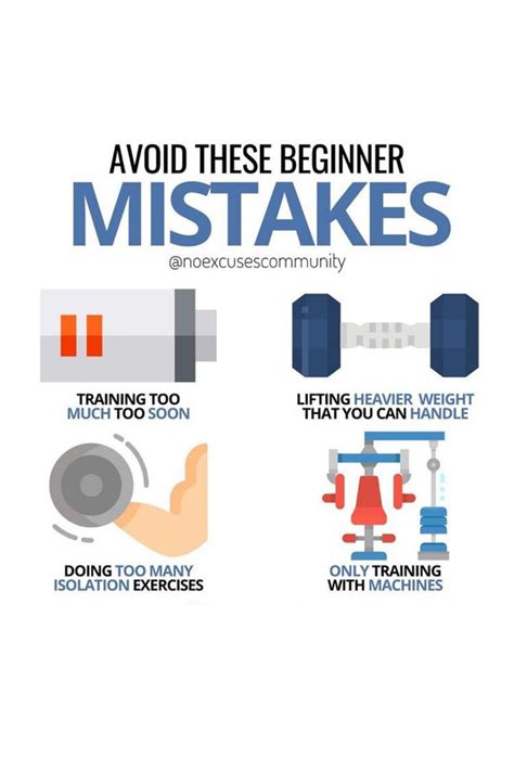 Common Beginner Mistakes Workout Gym Routine Gym Tips Gym Workout Tips