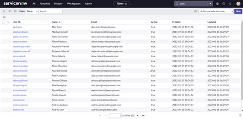 Servicenow Platform Overview
