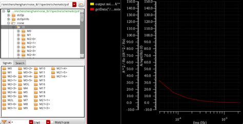 how to view the output noise curve generated by a certain device or