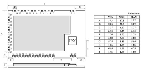Ble4 2 Cc2640 Module Makerfabs
