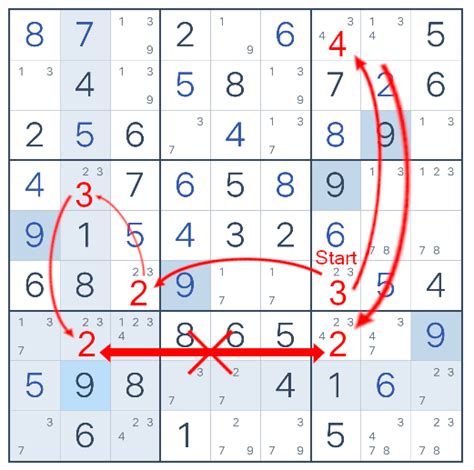 Ill Be Honest I Would Have Never Figured This Out Without Some