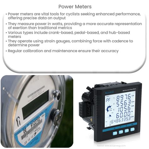 Power Meter Application Note At John Lindgren Blog