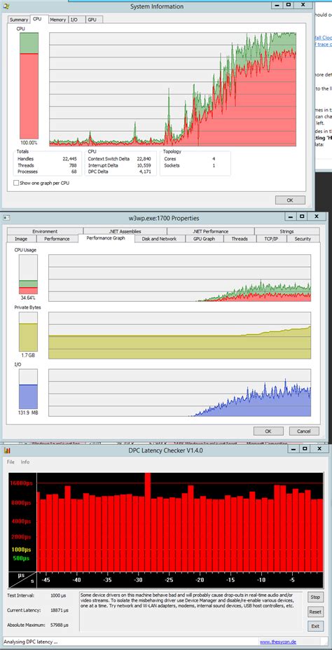 C Bad Performance On Azure For Owiniis Application Stack Overflow