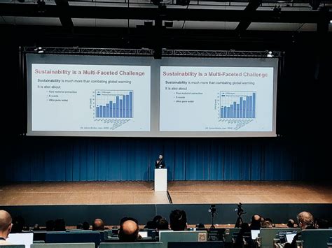 Hipeac On Linkedin Hipeac24 Sustainability Hipeacvision