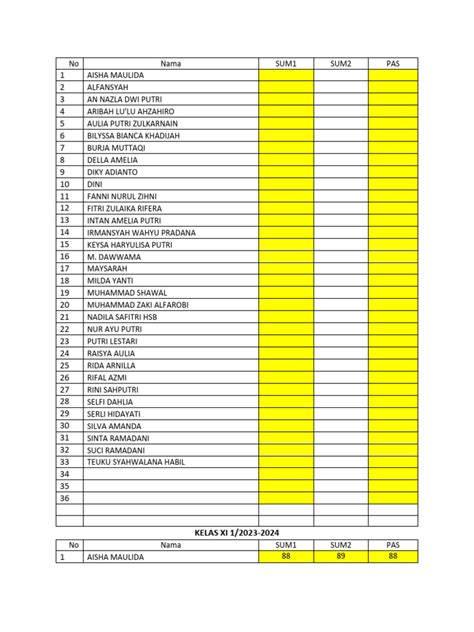 Nilai Rapot Kelas Xi Semester 1 2023 2024 Pdf