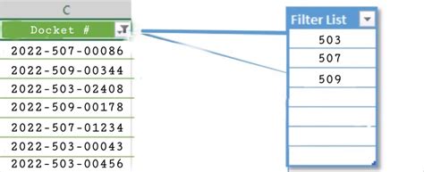 How To Create Column Filter List And Display Different Text Than Cell Value In Excel Stack