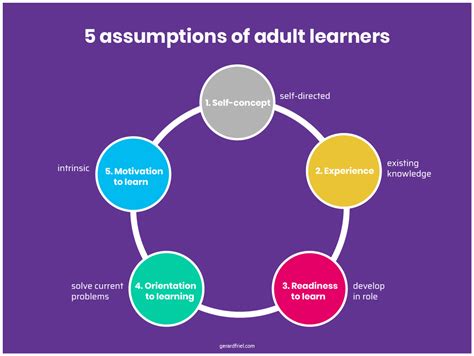 What Is A Large Language Model The Tech Behind Chatgpt Artofit