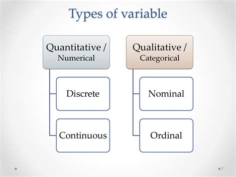 Introduction Chapter Ppt Download
