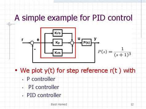 Fuzzy Logic Control Lect Fuzzy PID Controller