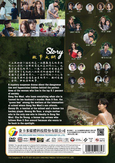 High Class Tv Otakudvd