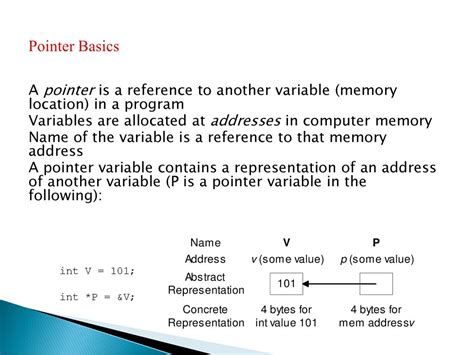 Array Based Lists And Pointers Ppt Download