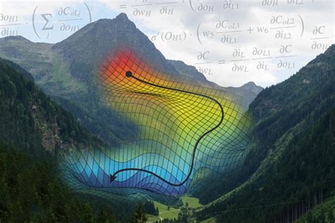 vlad tudor on linkedin gradientdescent deeplearning ai machinelearning explained…