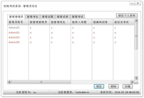 GitHub MewX Sql Exam System An Exam System Based On SQL Server Win Written Mostly With