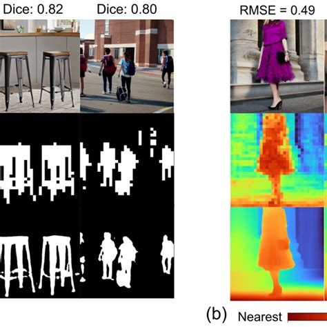 Row 2 Shows The Predictions Of Two Probing Classifiers The Probing Download Scientific Diagram