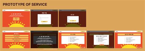 GitHub Cpplovelove Sg Project Smilegate Project