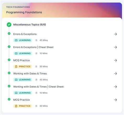 Sasikumar S On Linkedin Day42 50daysofcodechallenge Python Completed Codingpractice