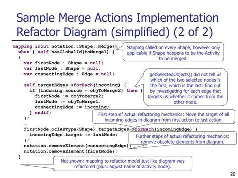 Ppt Synchronous Refactoring Of Uml Diagrams And Models Using Model To Model Transformations