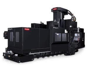 Toyoda CNC Machine Tools Meredith Machinery
