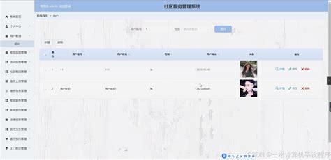 Python毕设社区服务管理系统0f6i9程序论文 Csdn博客