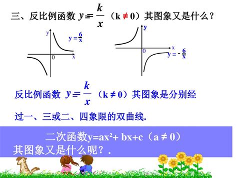 正比例函数y Kx K≠0 的图象是经过 原点（0 ，0）的一条直线。 Ppt Download