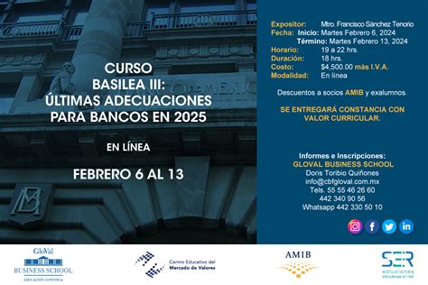 Curso Basilea Iii Últimas Adecuaciones Para Bancos En 2025