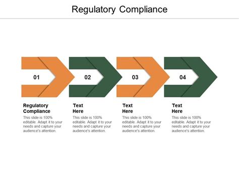 Regulatory Compliance Ppt Powerpoint Presentation Ideas Professional