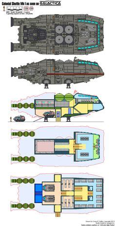 Pin By Katerina Rodopoulos On Battlestar Galactica 2004 2009