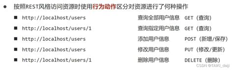 Springboot项目中的500错误springboot 500 Csdn博客