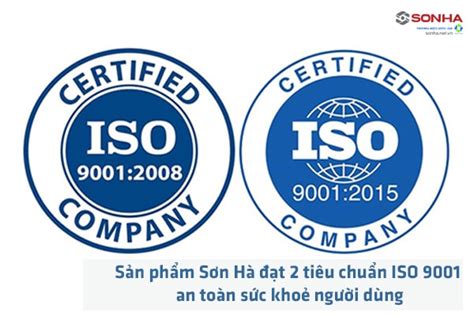 ISO Là Gì Các Tiêu Chuẩn ISO Nào Phổ Biến Hiện Nay