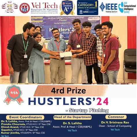 Startuppitching Entrepreneurship Innovation Teamwork Successstory