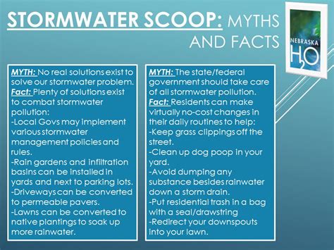Myths And Facts About Stormwater Pollution Nebraska H20