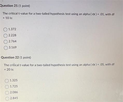 Solved The Critical T Value For A Two Tailed Hypothesis Test