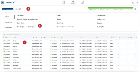 The Deploy Page Coalesce Documentation