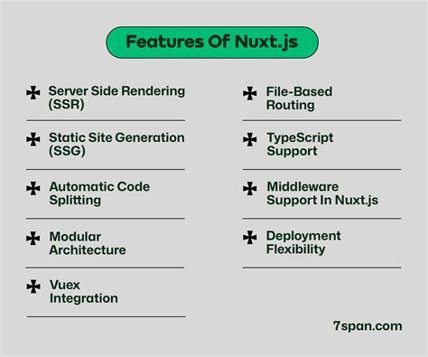nuxt js features every developer should know for better apps