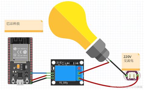 esp32接入巴法云 51cto博客 esp32接入阿里云