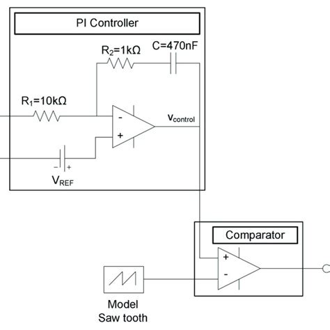 Schematics Of The Control Circuit Download Scientific Diagram