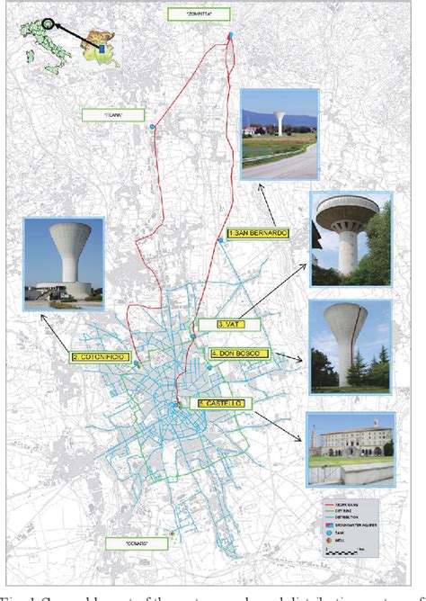 Figure 1 From Genetic Algorithm For Calibration And Leakage