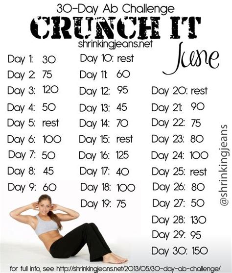Crunches Challenge Before And After