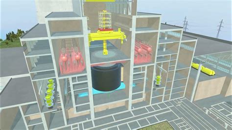 Rbmk Reactor Chernobyl How It Works Youtube