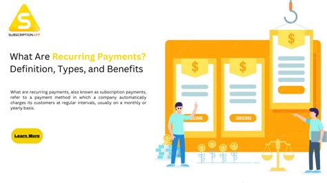 What Are Recurring Payments Definition Types And Benefits By
