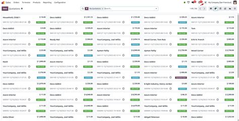 Gantt Charts Odoo 17 Studio Book