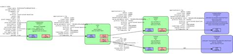 Can T Create UDP And RTSP Streams At The Same Time Issue 161 Mavlink Mavlink Camera Manager