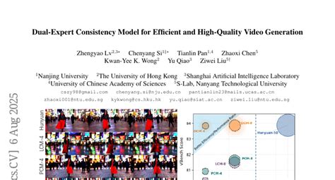 Dcm 高效高质量视频生成的双专家一致性模型 Ai论文精选